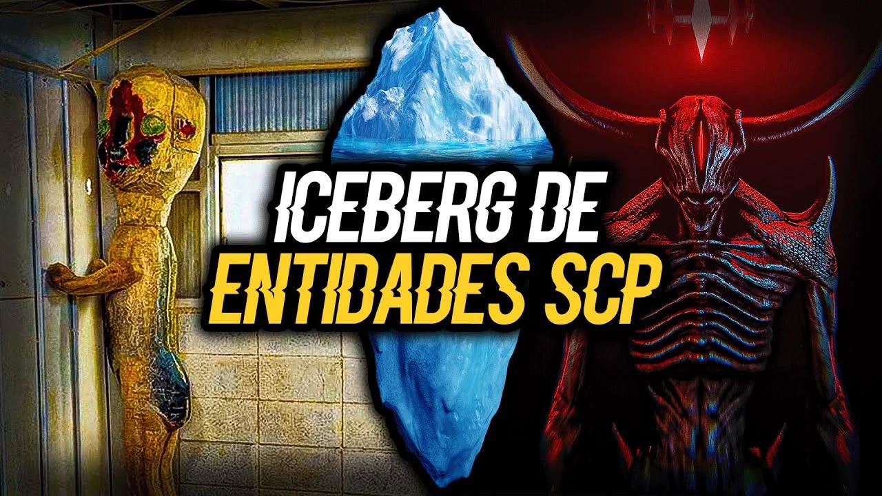 Iceberg de Entidades SCP Extendido Ft. @Tv-Nauta