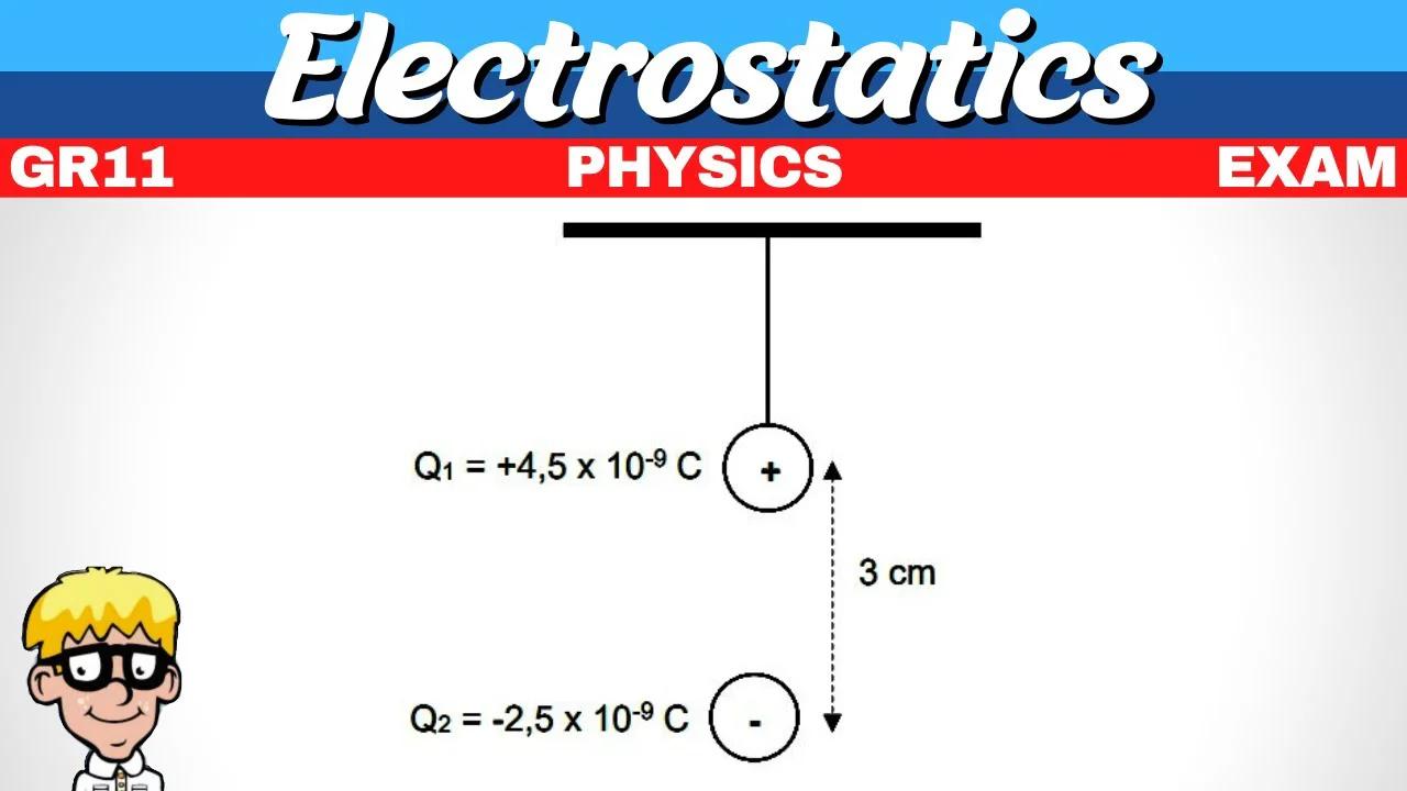 Exam Question Electrostatics Grade 11