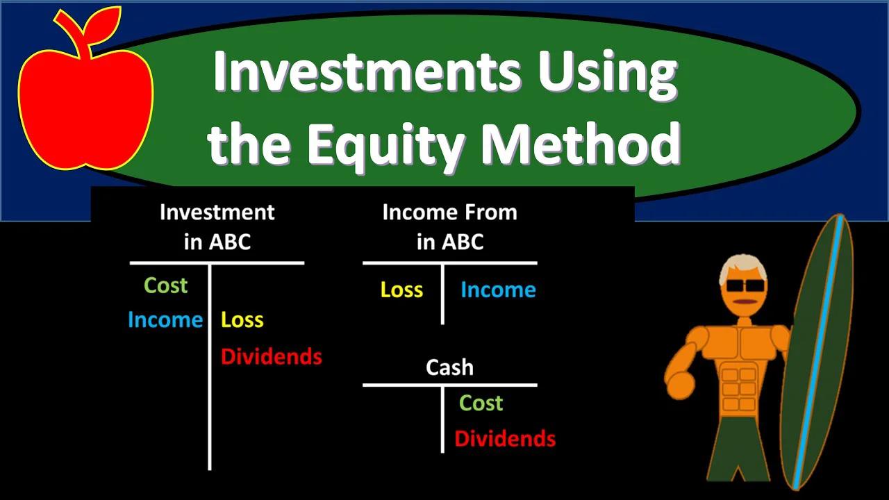 Investments Using the Equity Method 214 Advanced Financial Accounting