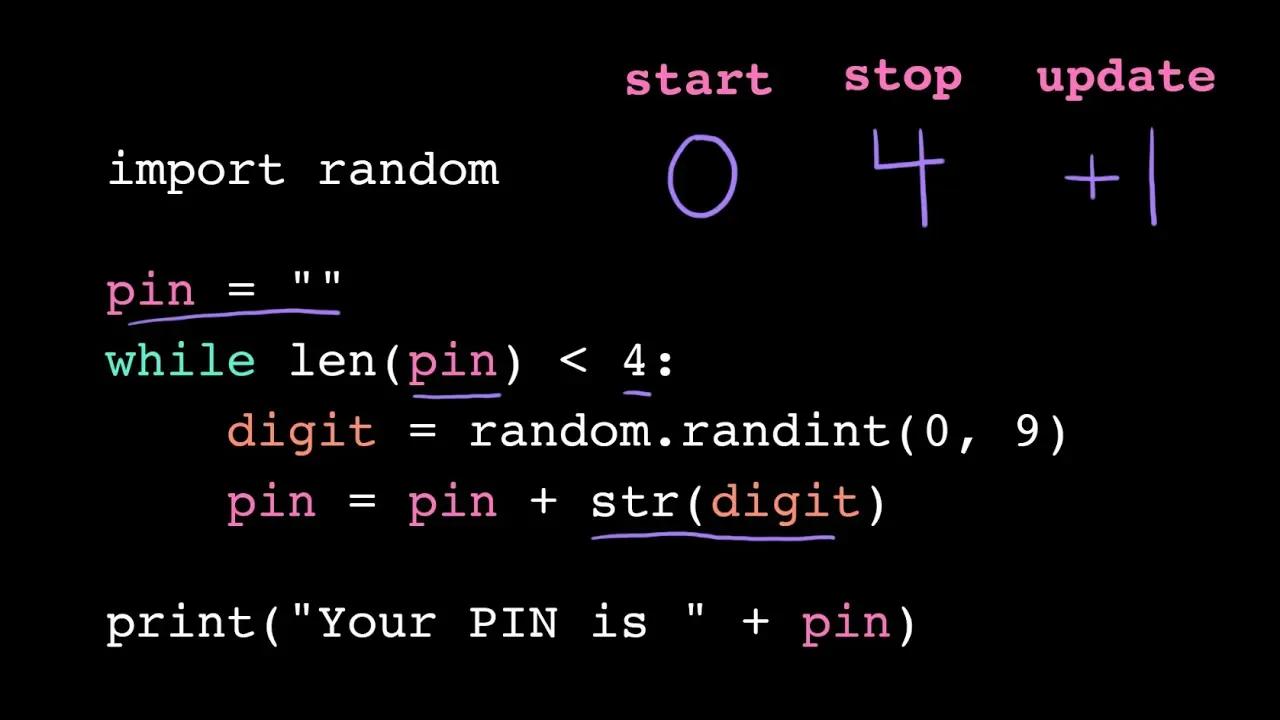 Tracing Loop Execution Intro To Computer Science Python Khan Academy