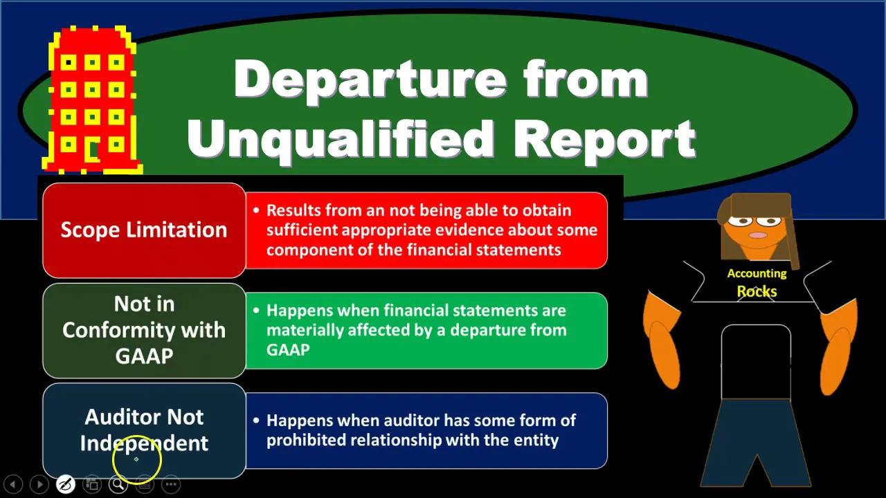 Departure from Unqualified Report