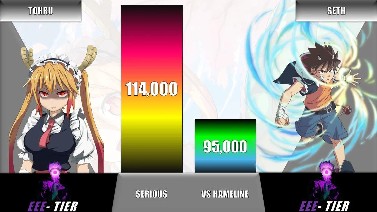 Tohru vs seth power levels