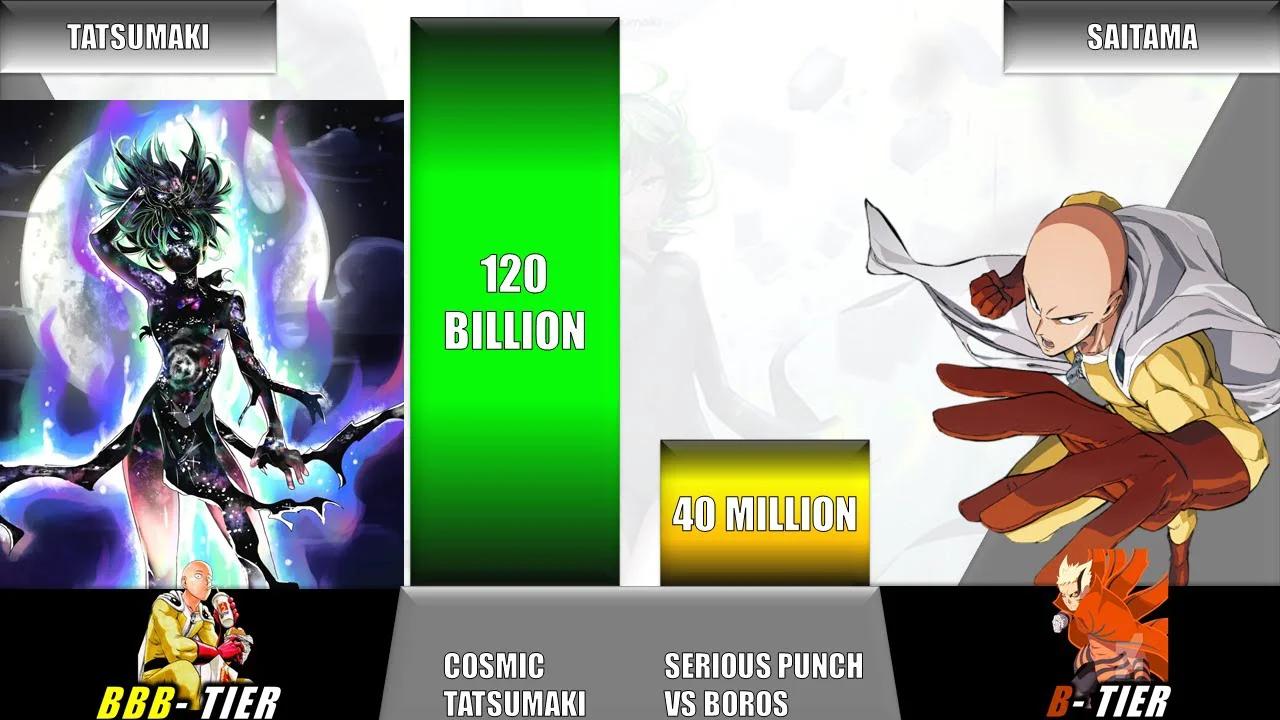 Cosmic Tatsumaki vs Saitama power levels