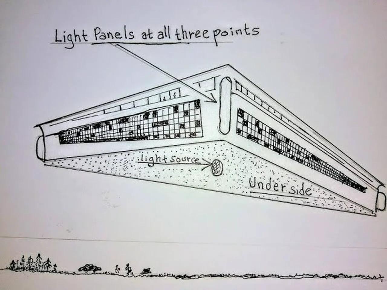 Devils Den, The Reckoning, Update on Lovelace Alien Abduction plus New ...