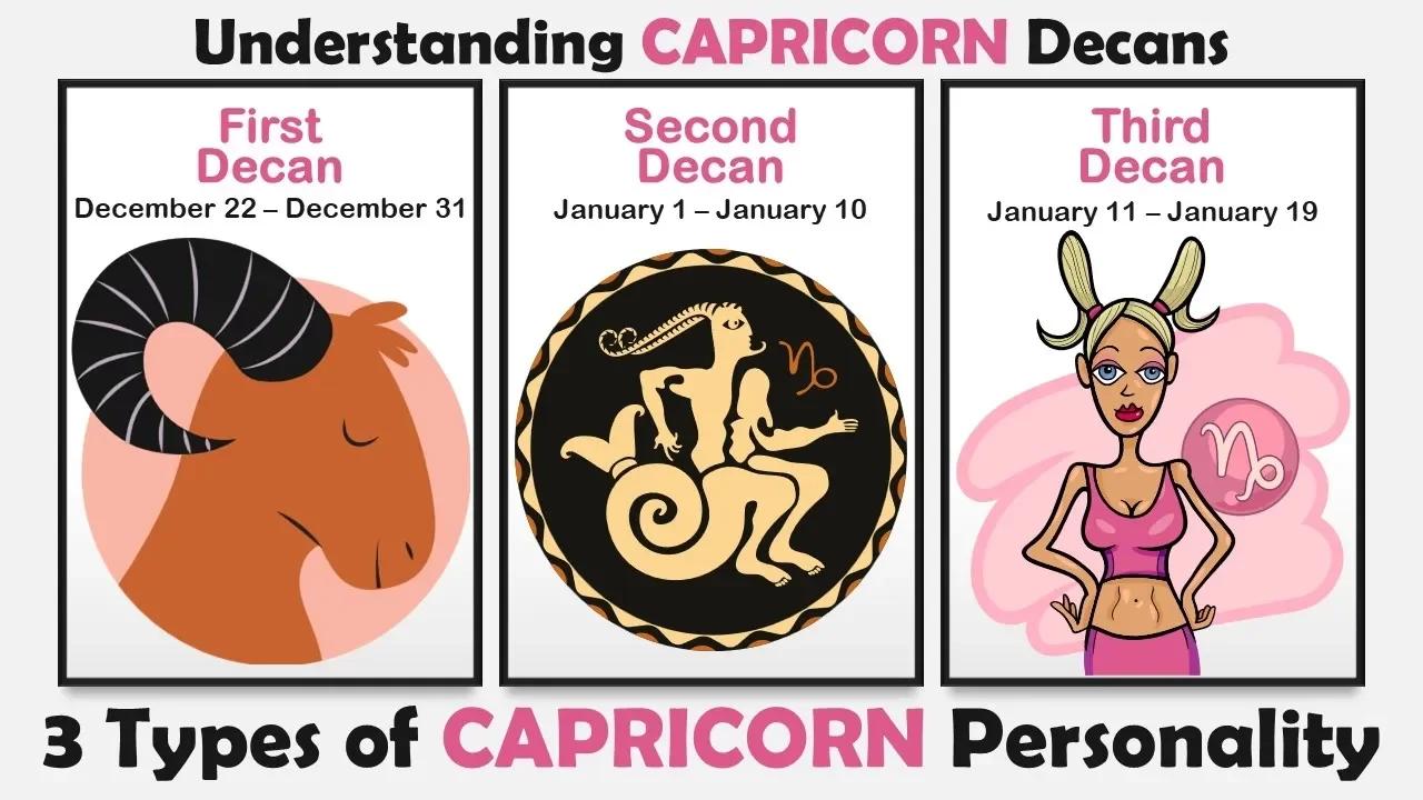 Different Types of Capricorn Personality || Understanding Capricorn ...