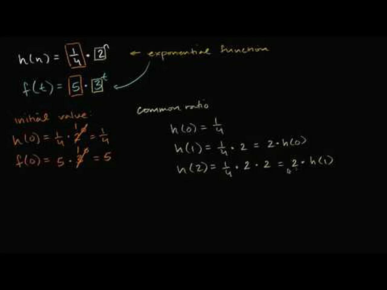Initial value & common ratio of exponential functions | High School ...