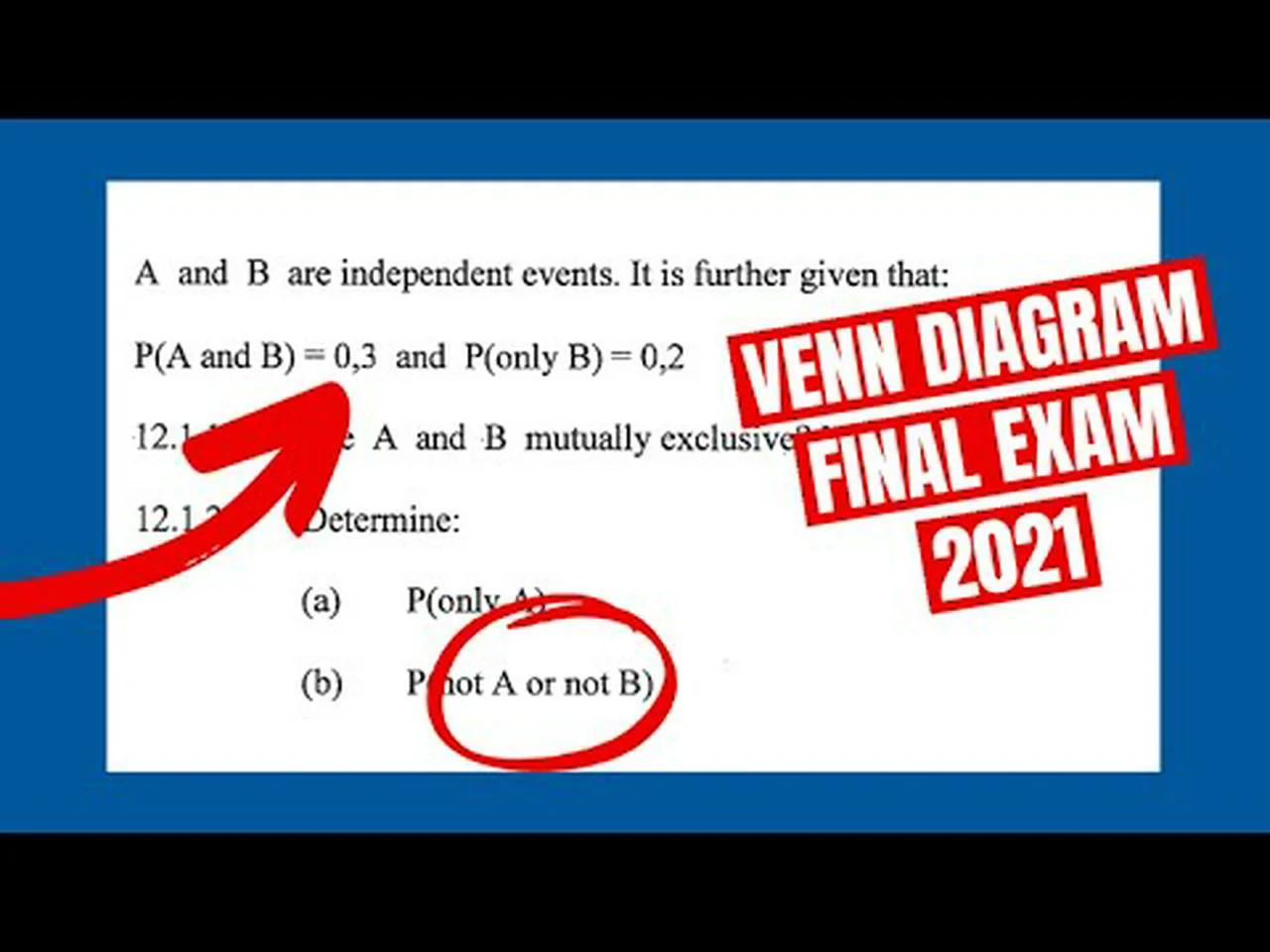 Venn Diagram Grade 12 Mathematics November 2021