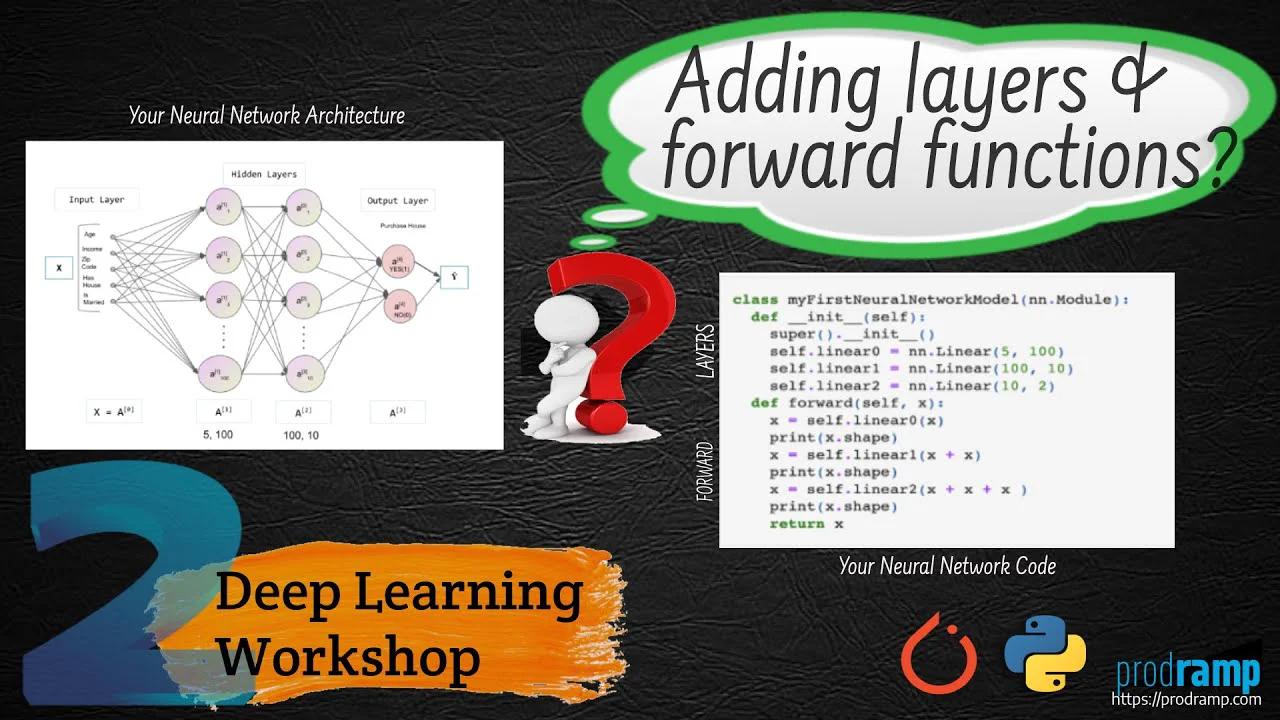 Getting started with adding layers & forward functions to your neural ... Getting started with adding layers & forward functions to your neural ...