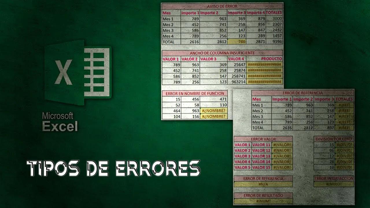Tipos de errores en los datos de Excel