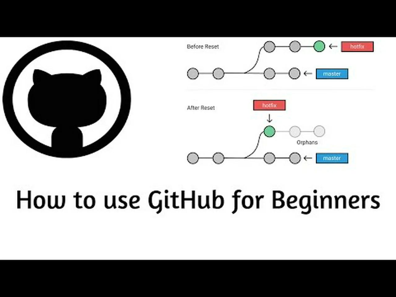 How to use GitHub for Beginners (2022)
