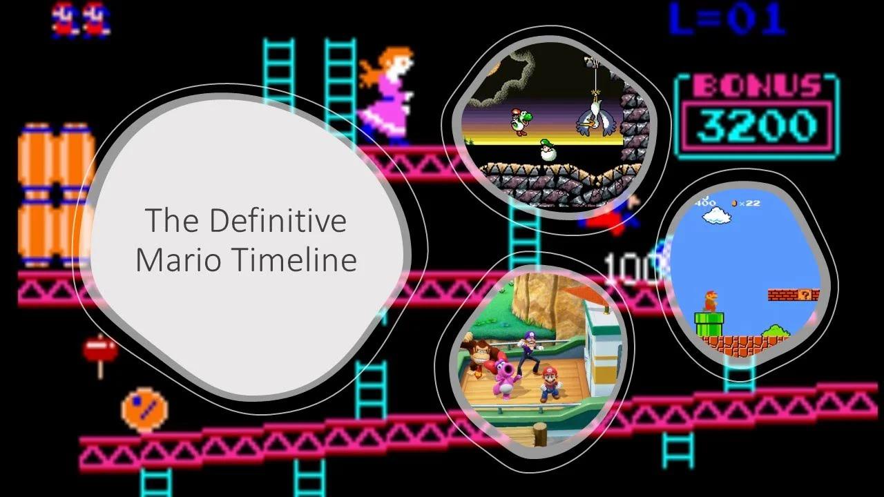 The Definitive Mario Timeline