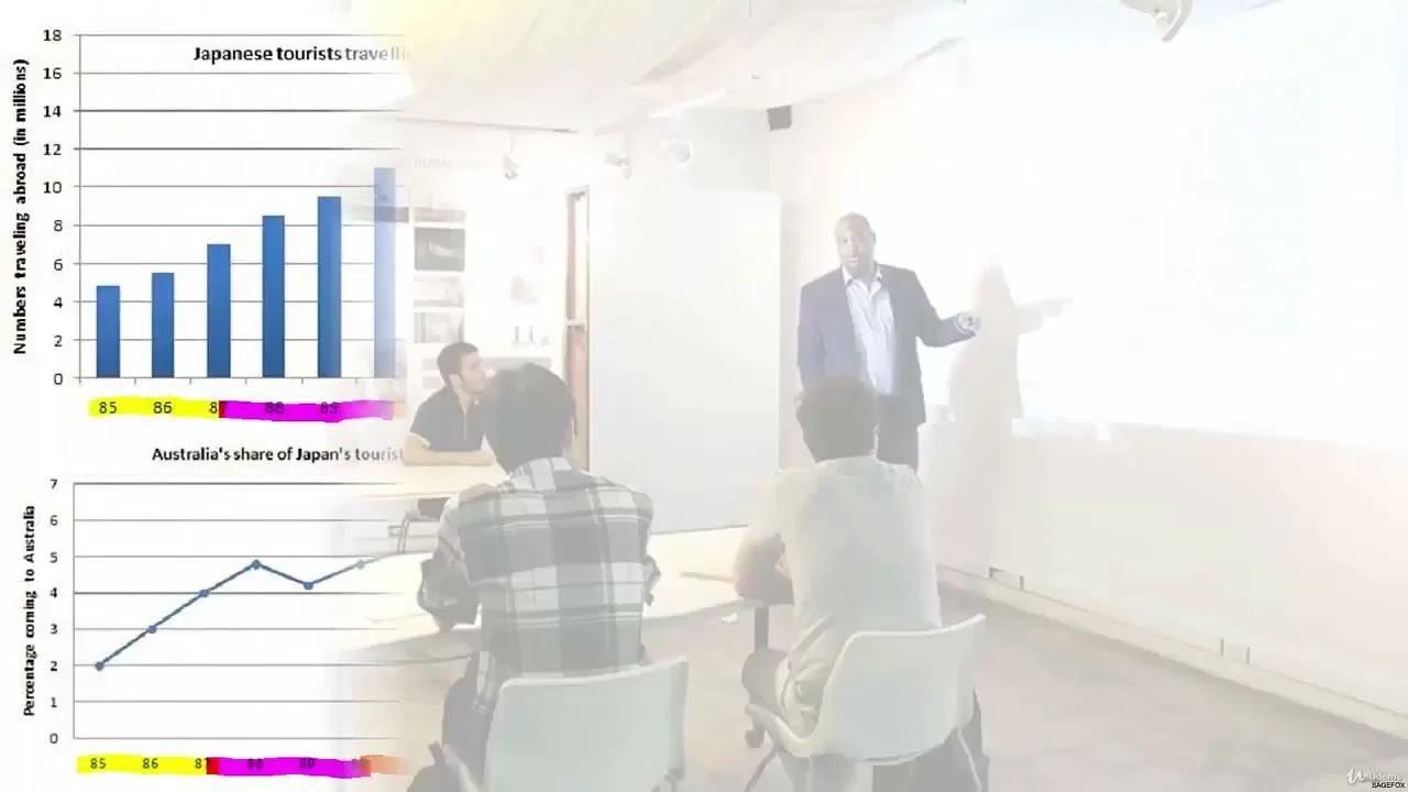 14 2 Different ChartsGraphs Introduction and General Overview