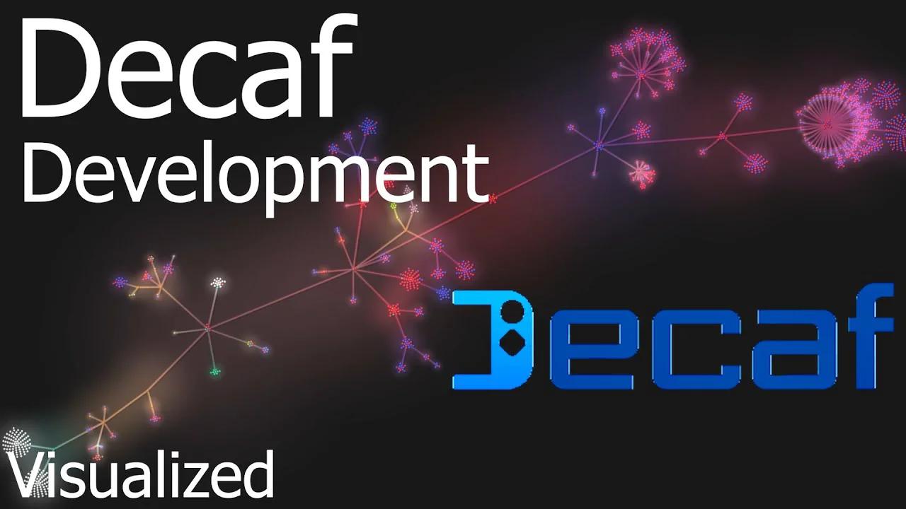 Decaf’s Development Progress | May 2015 - Dec 2019