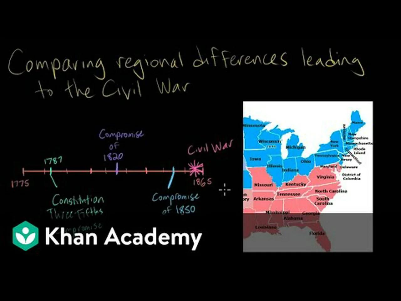 Sectional conflict: Regional differences | Period 5: 1844-1877 | AP US ...