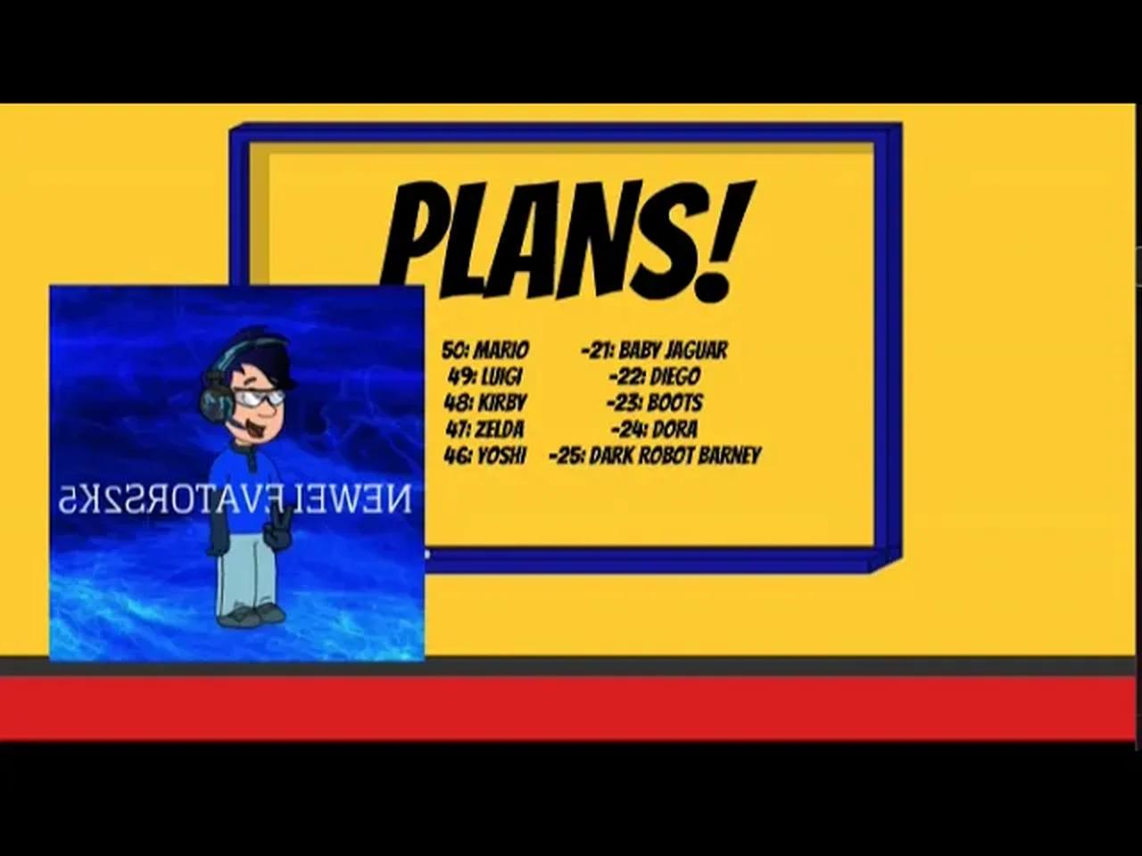 Behavior Number Day Plan