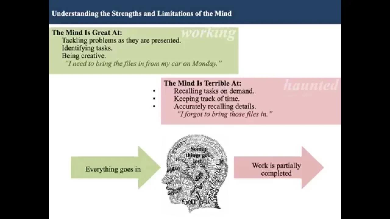 How the GTD (Getting Things Done) Productivity System Works is Why It's ...