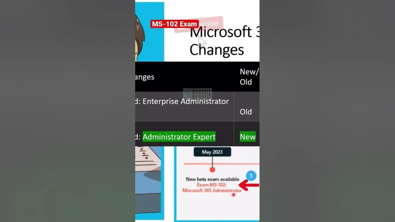 MS-102 Exam Certification for Microsoft 365 #m365 #Microsoft365