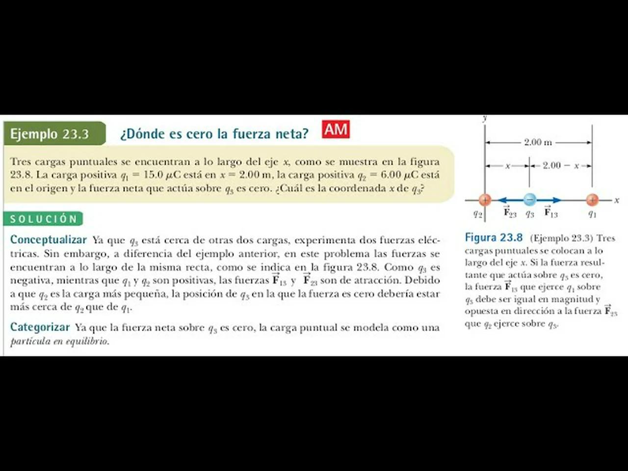 Calcular la Posición de Equilibrio de una Carga Eléctrica | Analizar ...