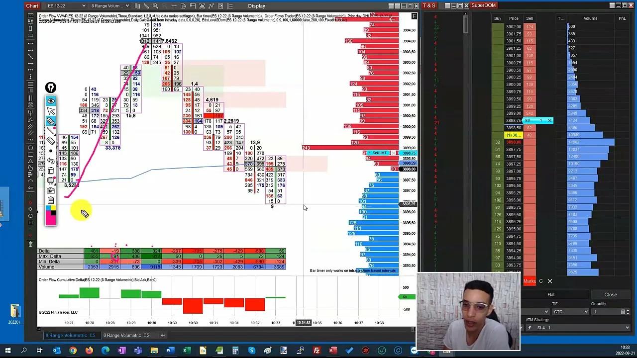 Révision des opérations de Trading pour les membres du club