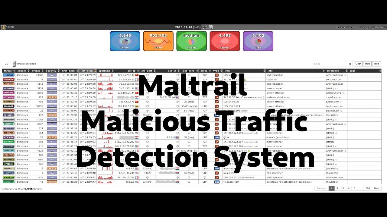 Maltrail Malicious Traffic Detection System