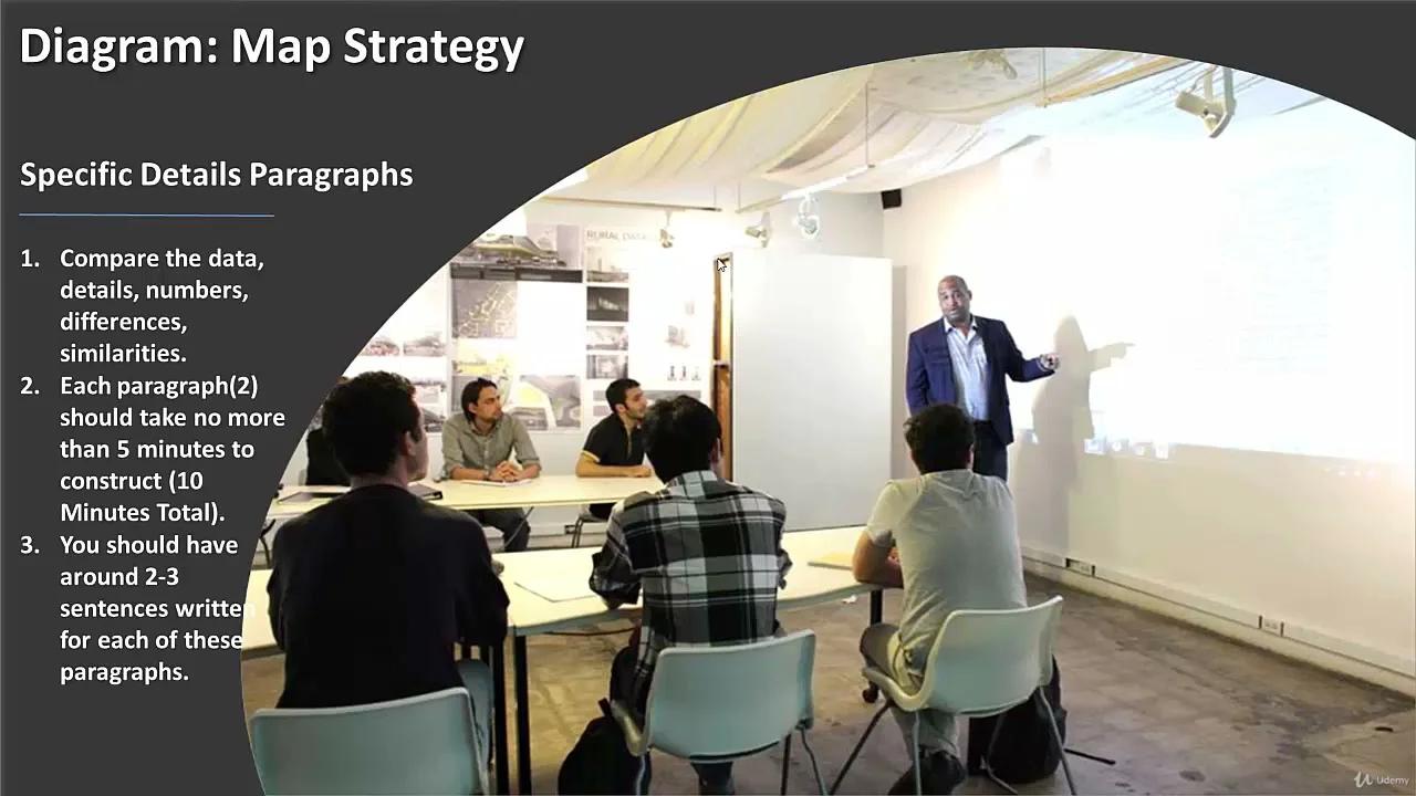 17 Diagram Map Introduction, General Overview, Specific Details Paragraphs