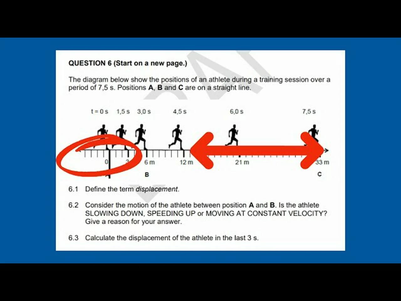 Motion in One Dimension Grade 10