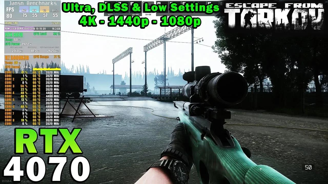 Escape from Tarkov | RTX 4070 | Ryzen 7 5800X3D | 4K - 1440p - 1080p ...