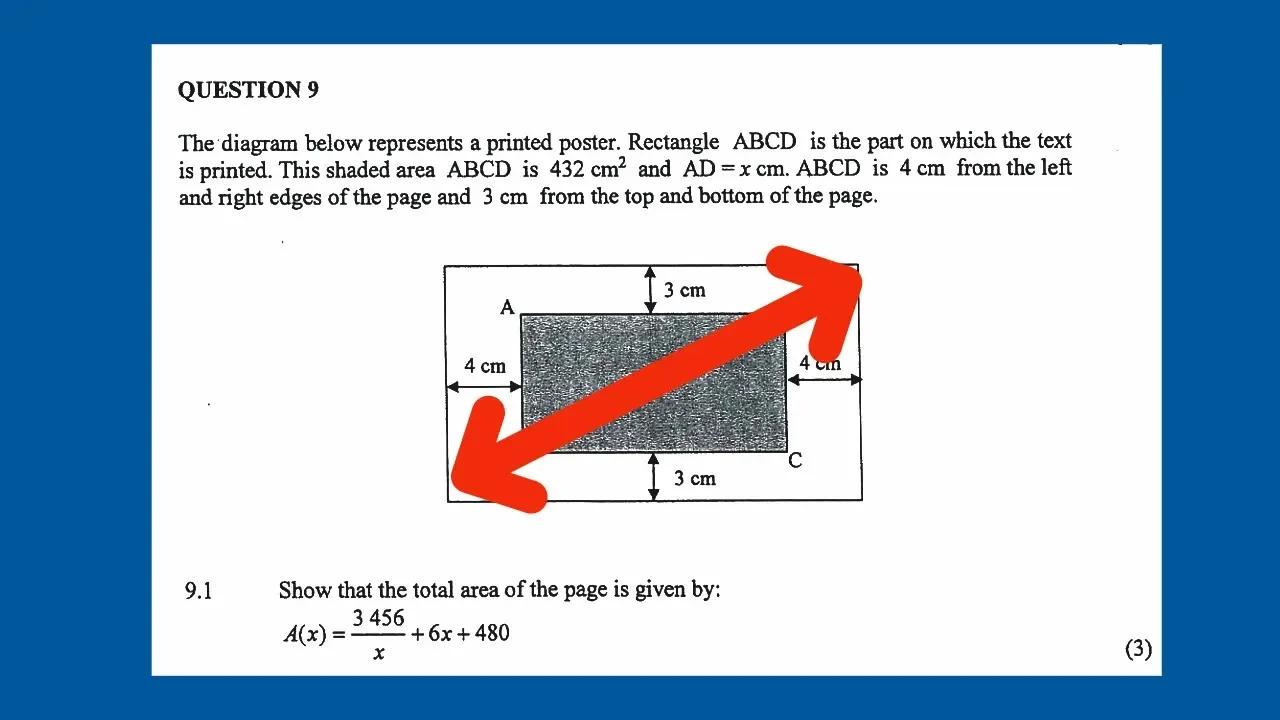 Question 9 Calculus Grade 12 Mathematics Final Exam 2023