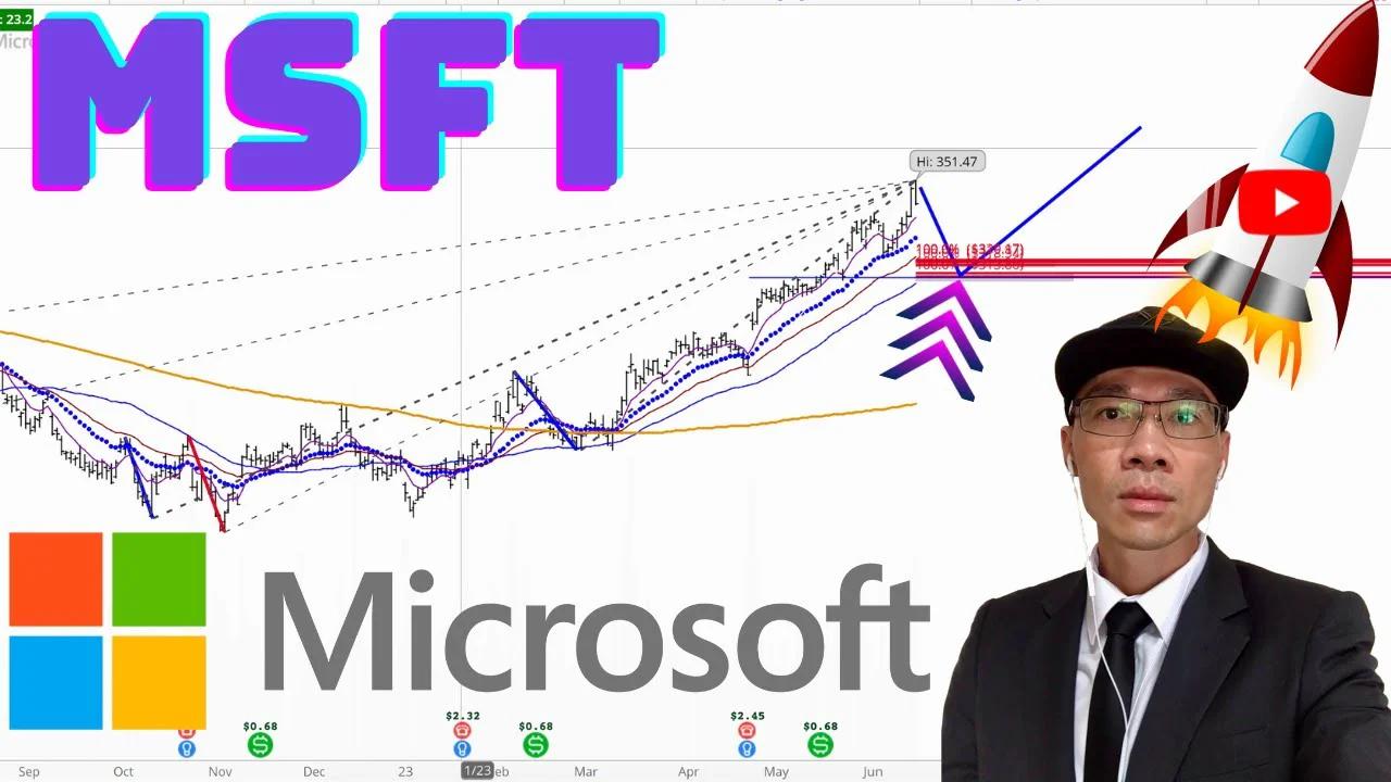 MICROSOFT Technical Analysis | Is $318.80 a Buy or Sell Signal? $MSFT ...