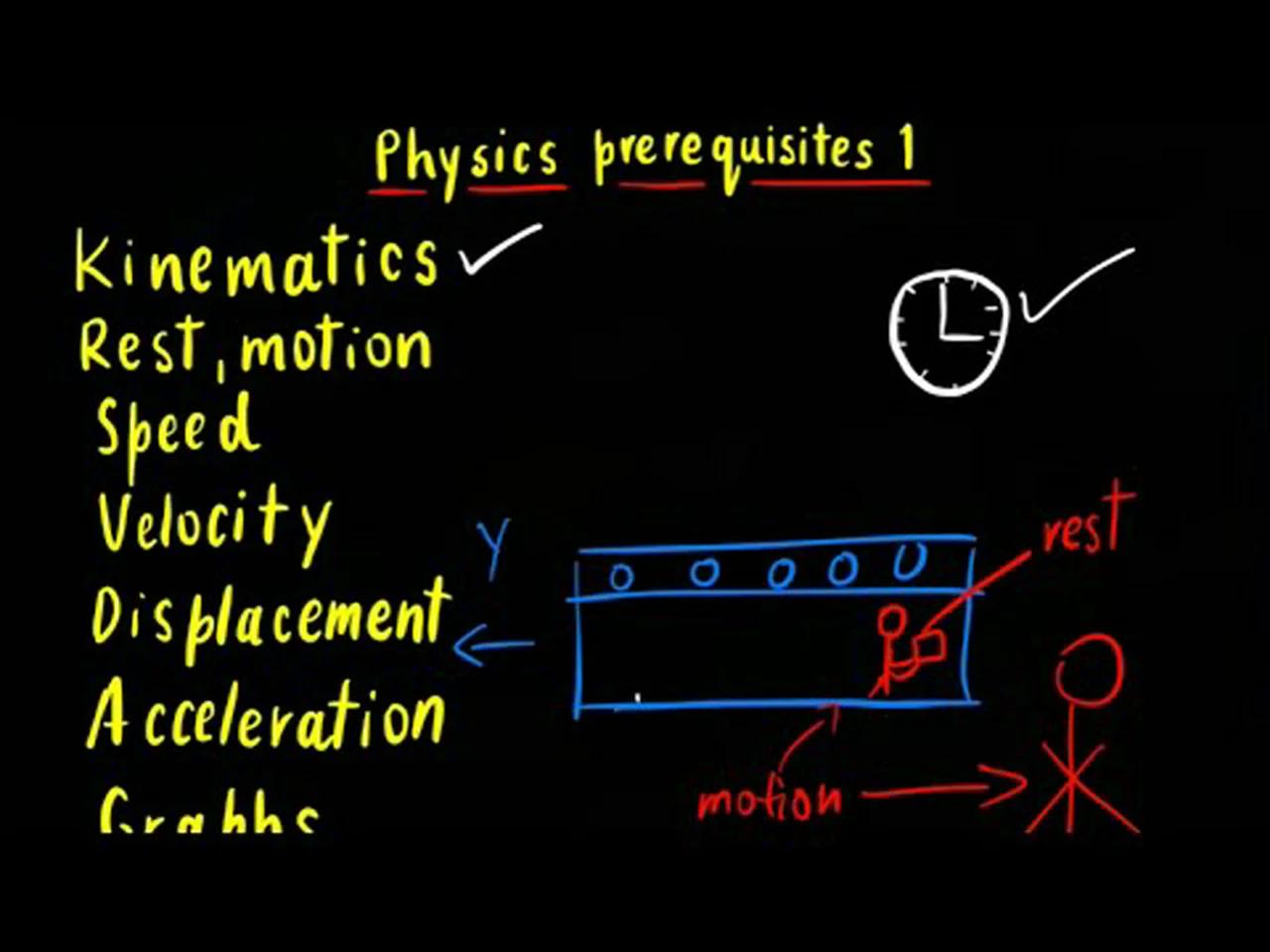 Physics basic introduction to kinematics, rest and motion Part 1 JEE ...