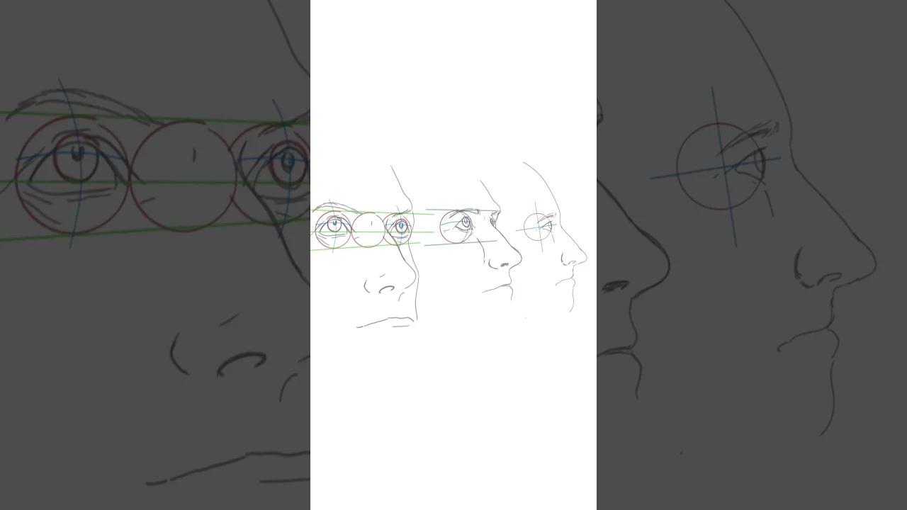 Drawing Eyes in Perspective