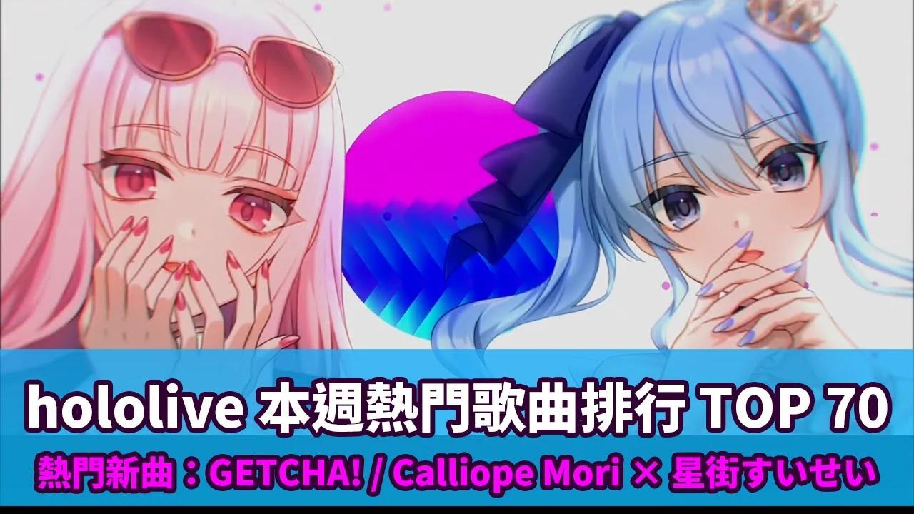 【hololive】熱門歌曲排行 [週成長] [Week 25, 2021]