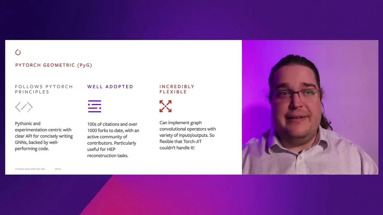 Graph Convolutional Operators in PyTorch JIT | PyTorch Developer Day 2020