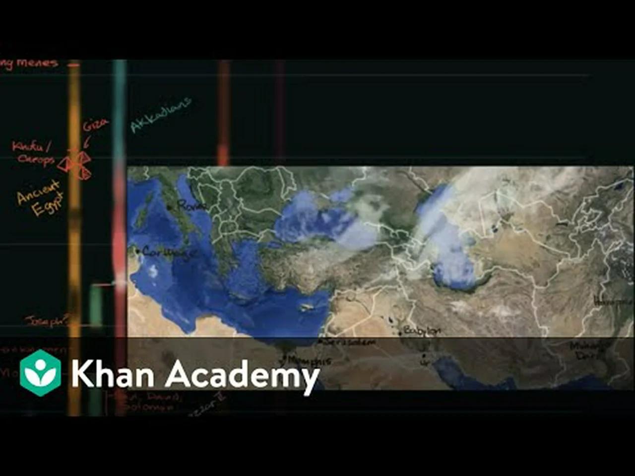 Ancient history and the Old Testament | World History | Khan Academy