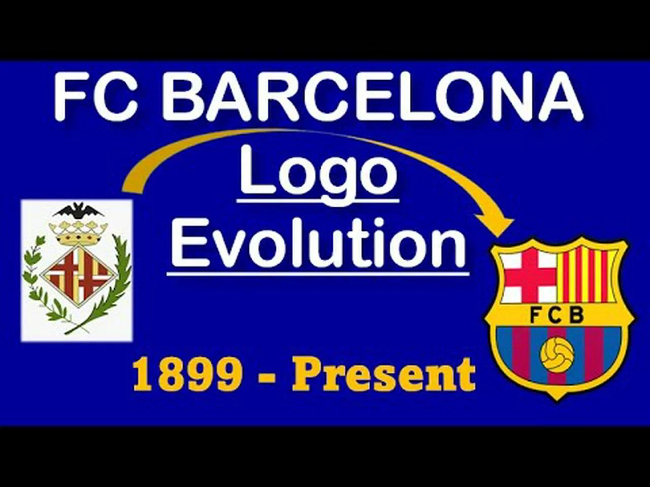 FC Barcelona Logo Evolution (2022)