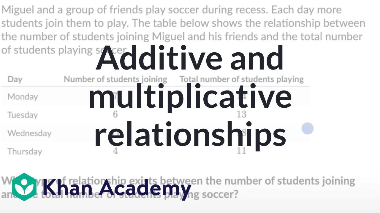 Additive and multiplicative relationships