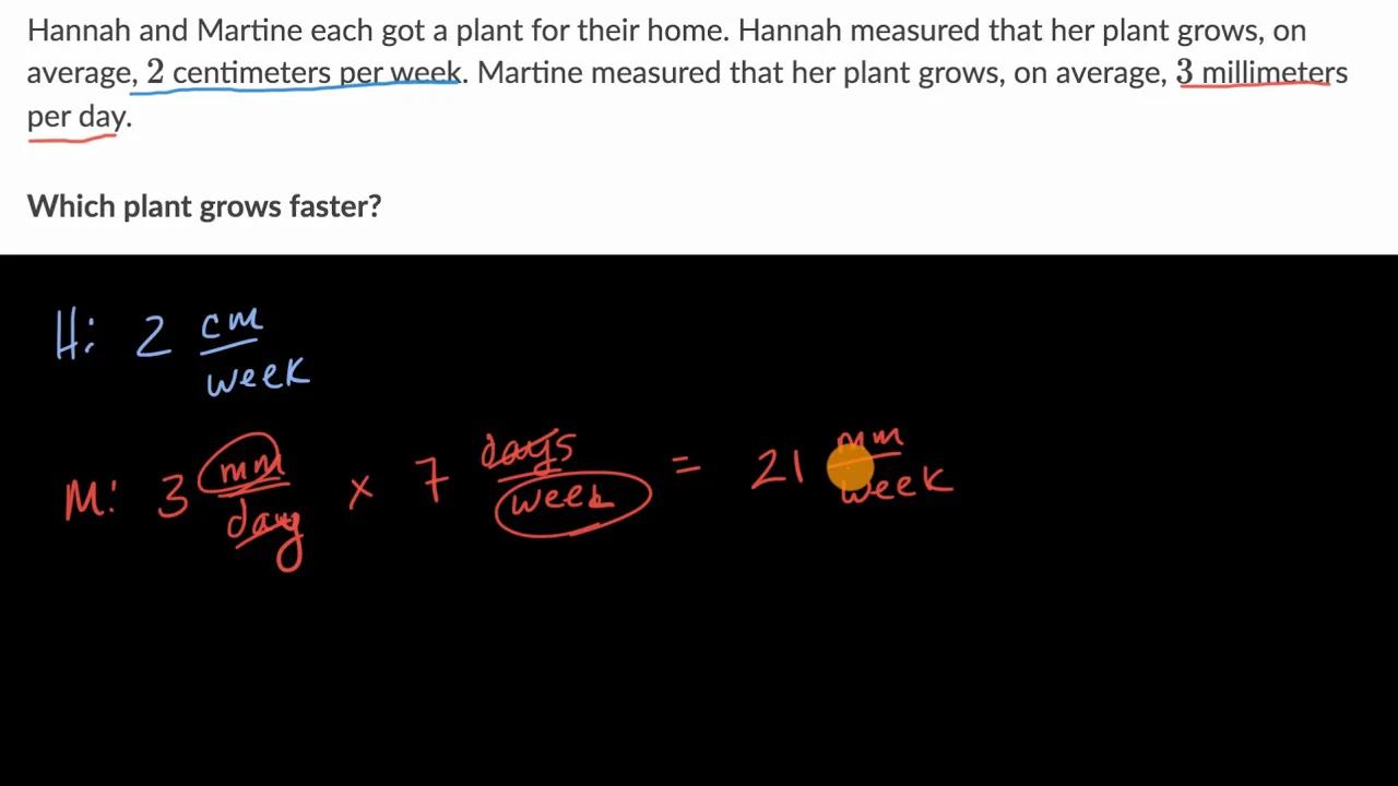 Formulas and units: Comparing rates | Working with units | Algebra I ...