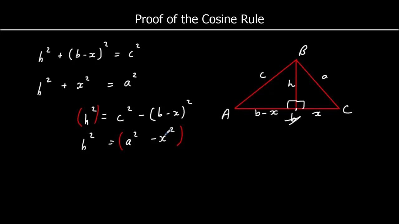 Proof of the Cosine Rule