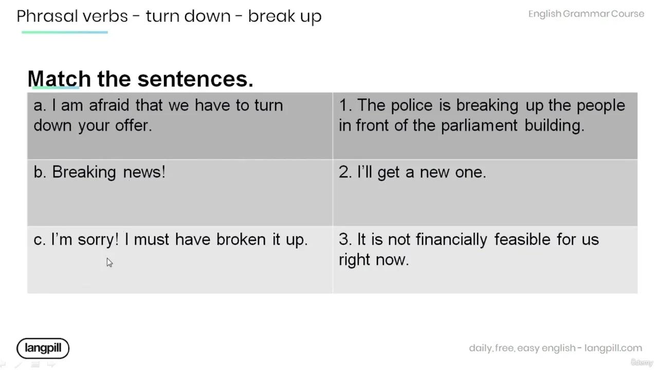 004 Practice it! Phrasal Verbs Turn Down, Break Up