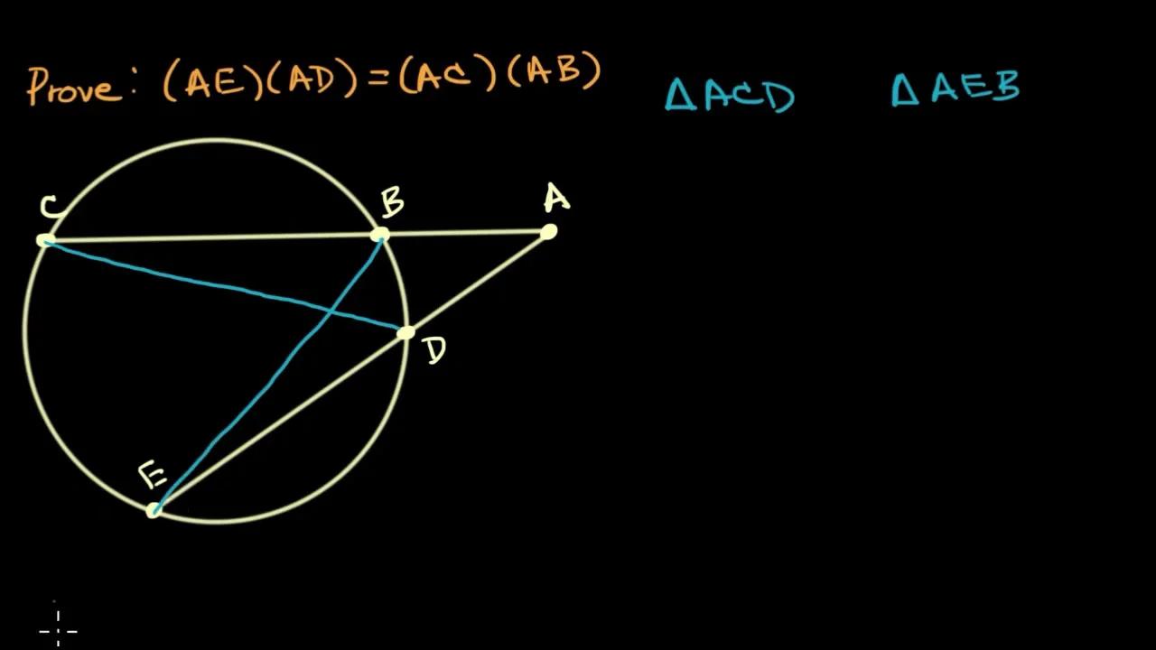 Proof: The product of segments of intersecting secants | Geometry (TX ...
