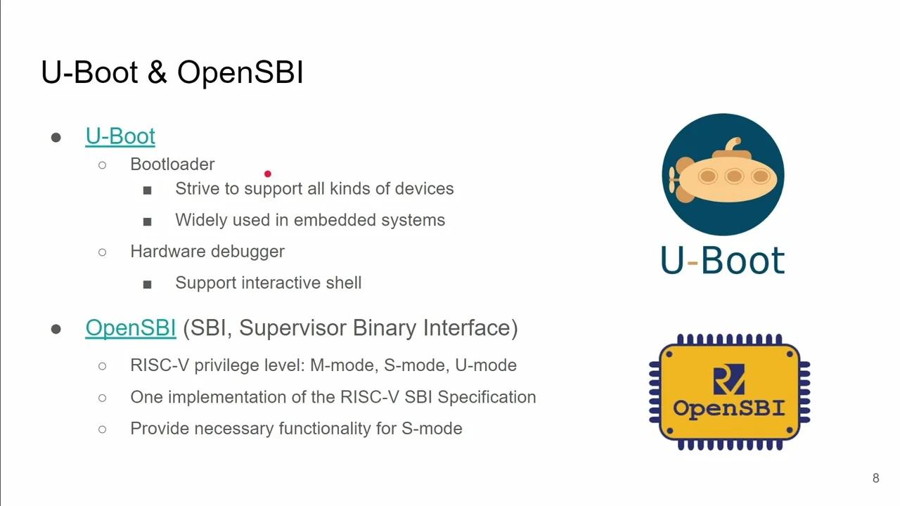 Introduction to Booting RISC V Linux