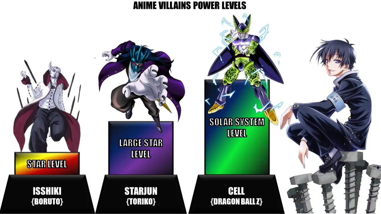 Anime villains power levels