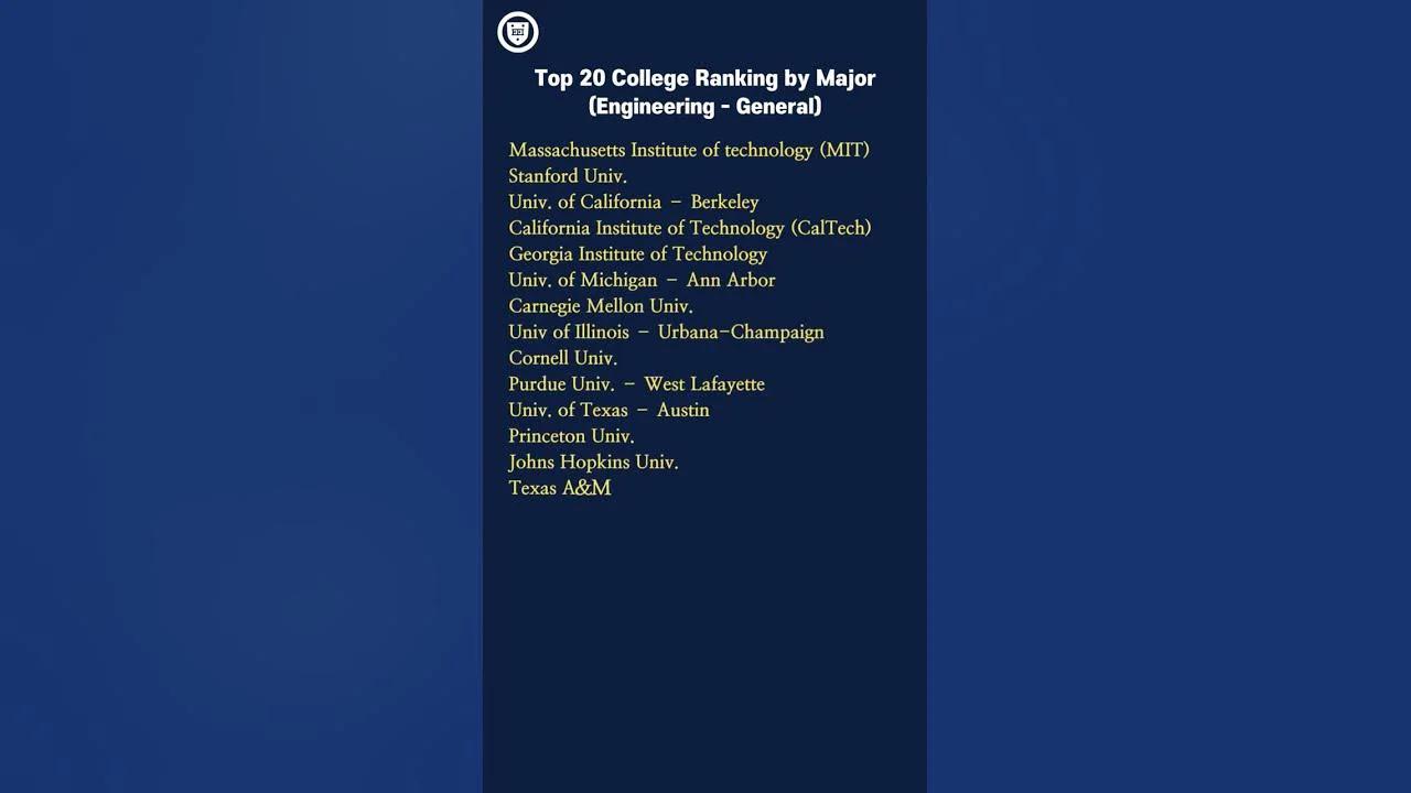 Top 20 College Ranking by Major (Engineering - General) #shorts