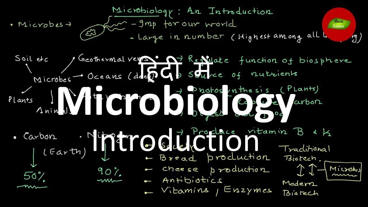 Microbiology Introduction | Microbes | Applications of Microbes | Basic ...