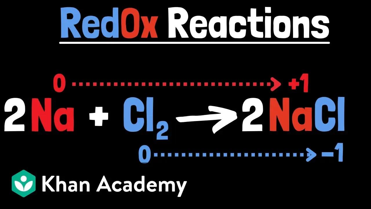 Simple redox reactions | Chemistry | Khan Academy