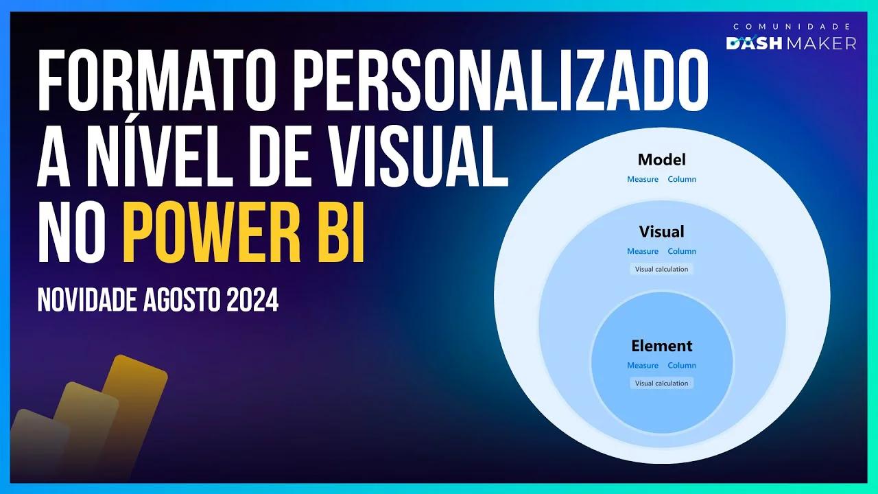 Novos Formatos Personalizados a Nível Visual no Power BI