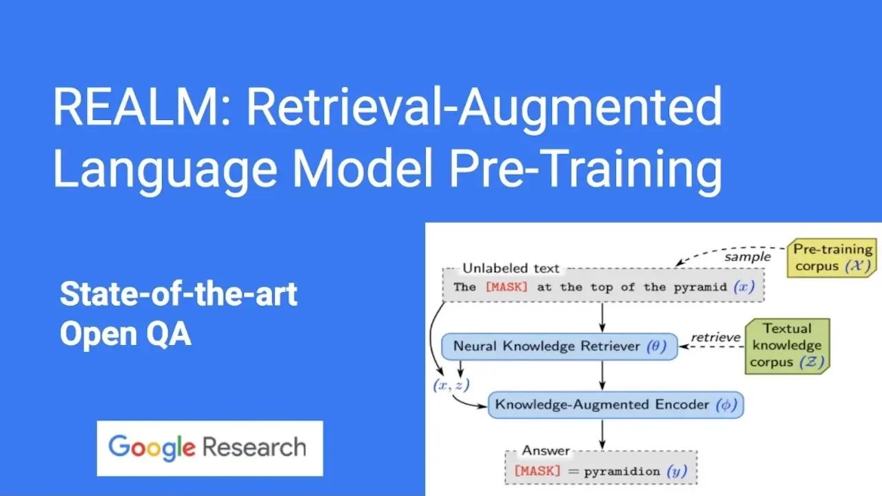 REALM: Retrieval-Augmented Language Model Pre-training | Qpen Question Answering SOTA #OpenQA
