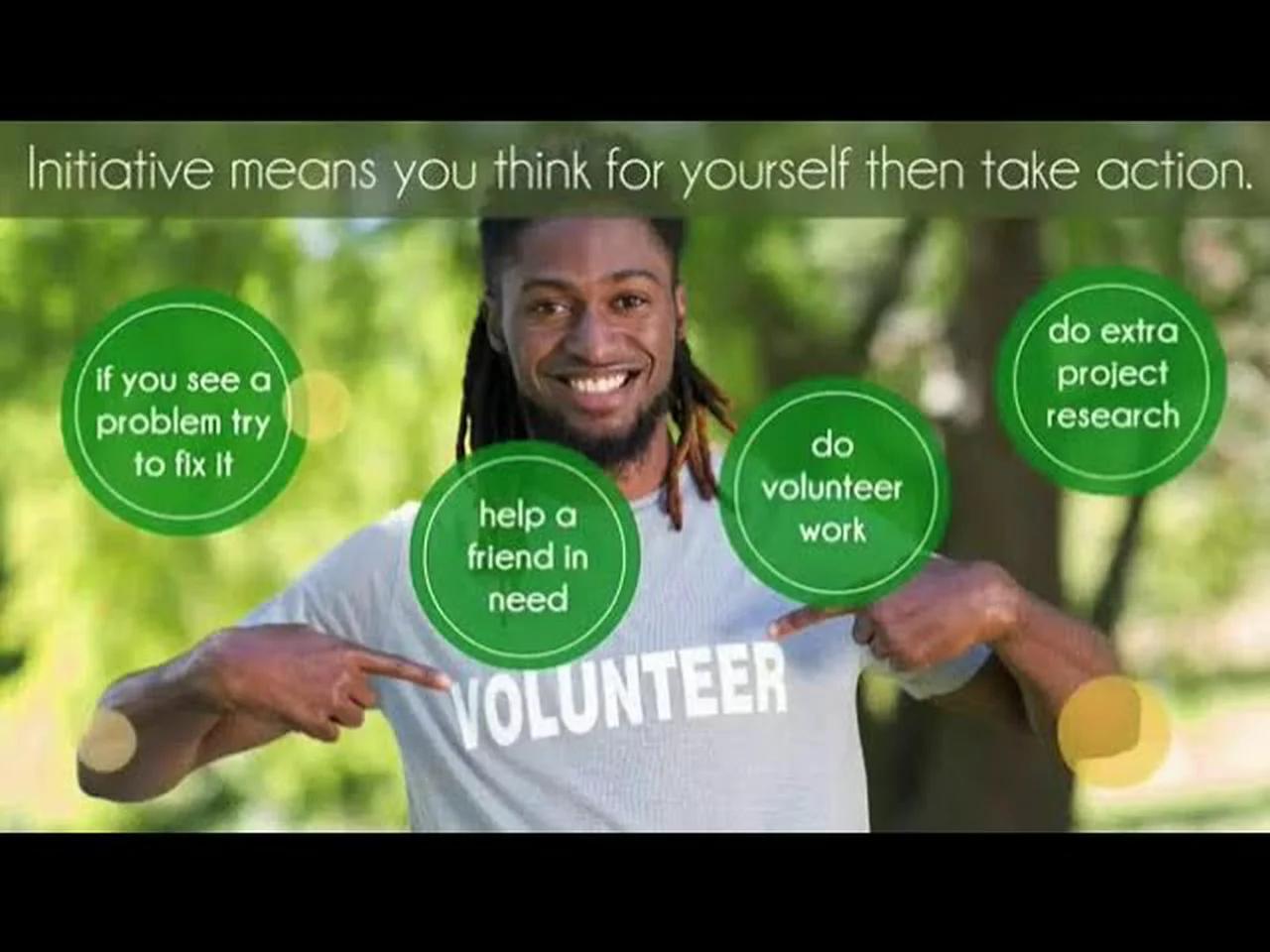 Watch - What is Self Management?