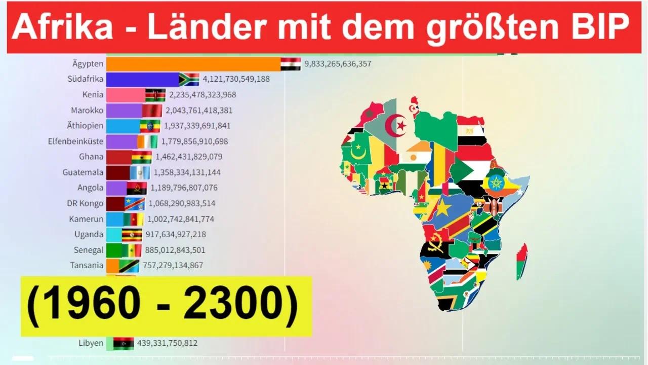 Afrika - Länder mit dem größten BIP (1960 - 2300) Reichste Länder Afrikas