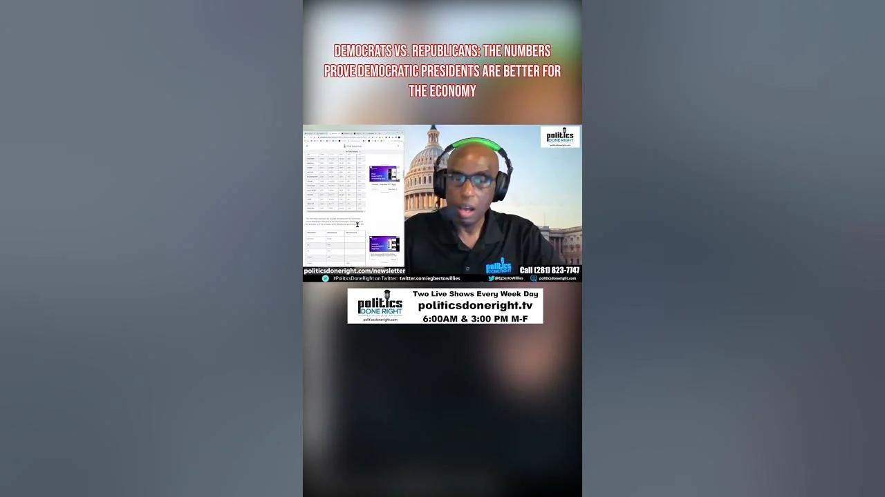 Democrats vs. Republicans: The Numbers Prove Democratic Presidents are ...